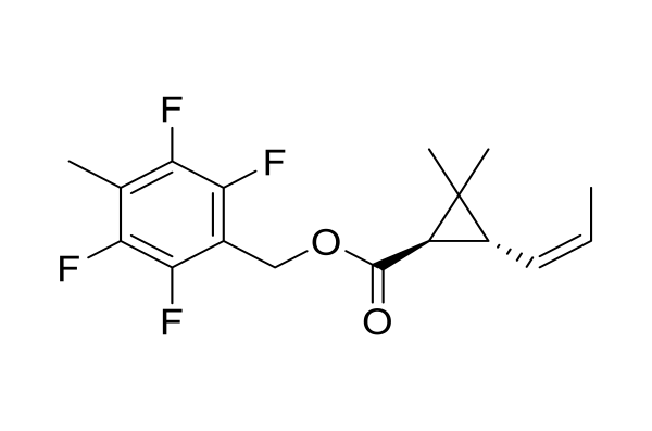 Profluthrin – Synergia Sciences